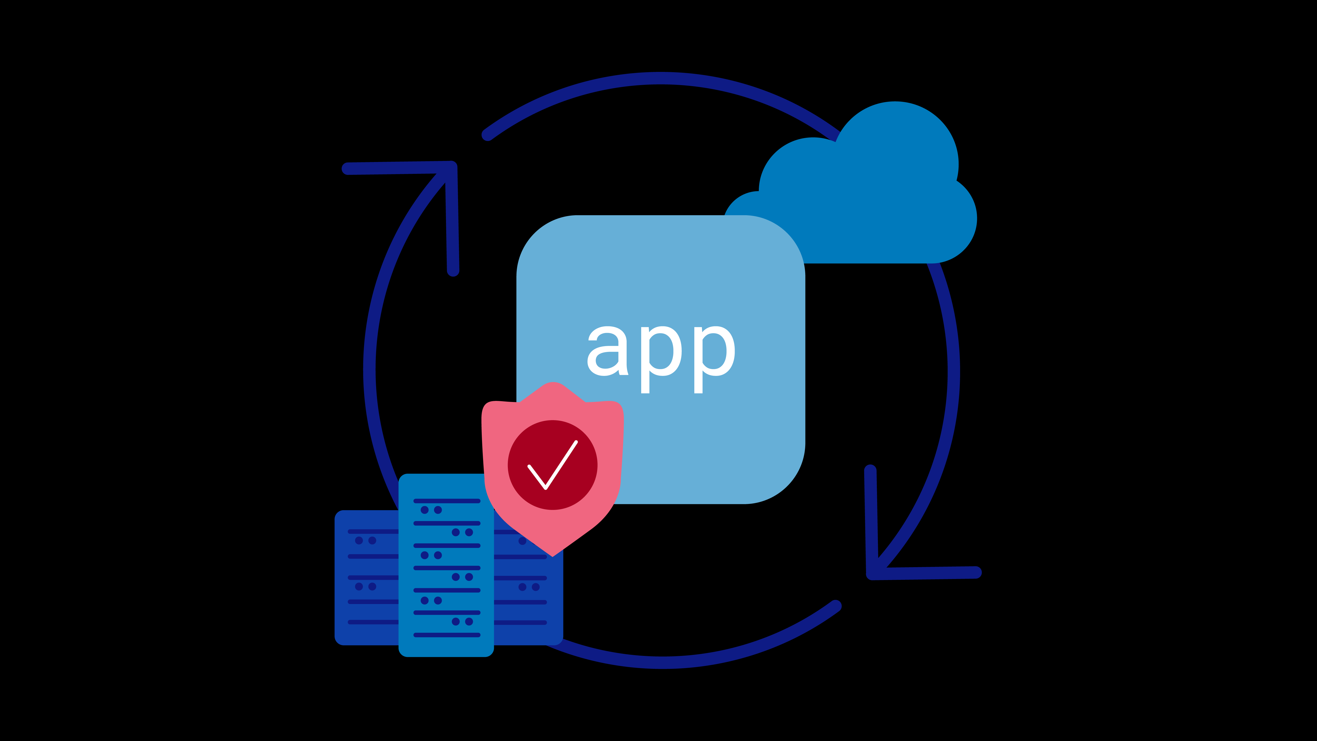 F5 Distributed Cloud App Connect Demo | F5 F5 Distributed Cloud App Connect Demo | F5