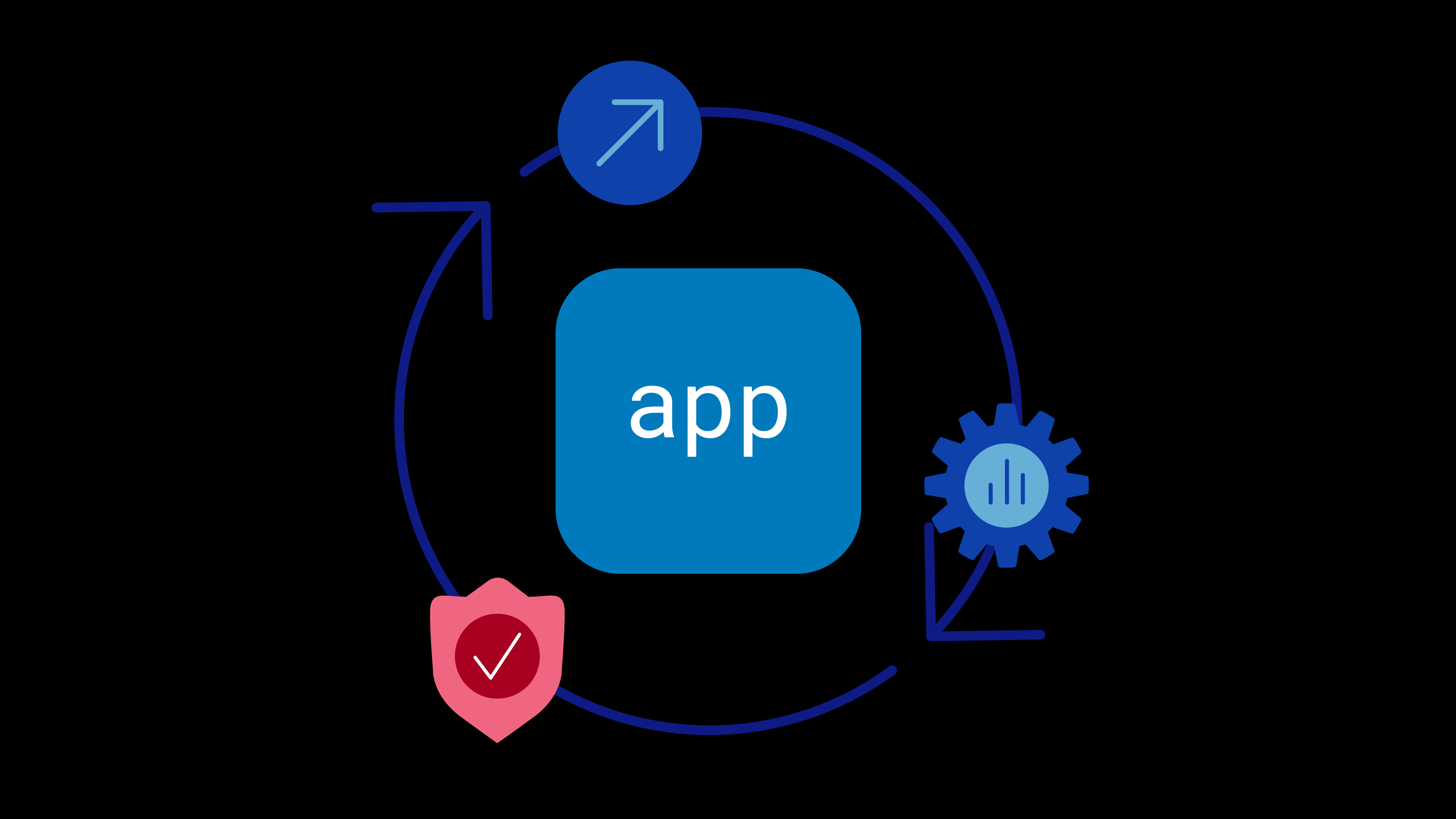 F5 Distributed Cloud App Stack Demo | F5 F5 Distributed Cloud App Stack Demo | F5